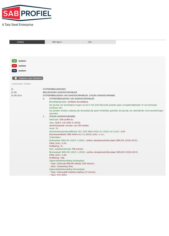 SAB Bestekteksten - SAB-profiel